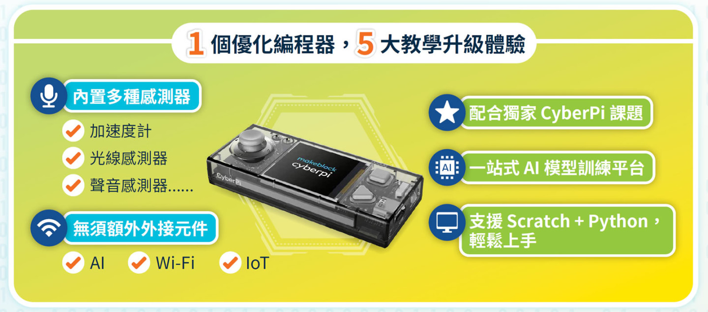 全新 CyberPi 課題 - United Prime